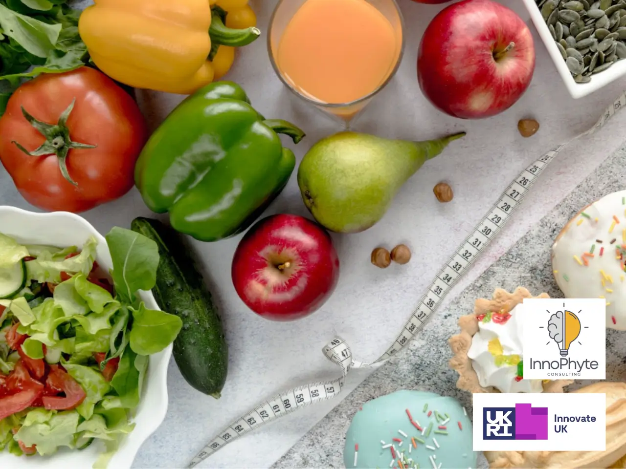 Securing Sustainability: Strengthening the Resilience of the UK Food ...
