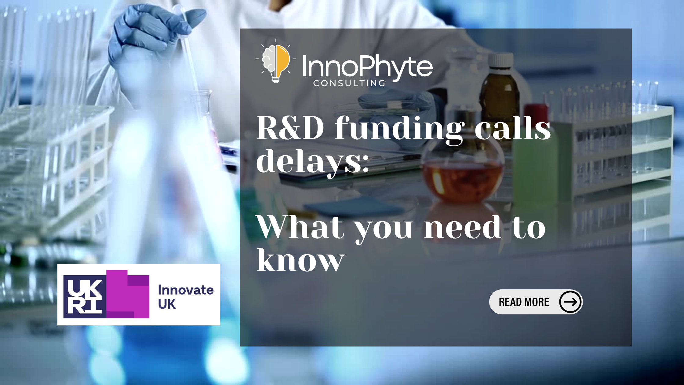 R&D funding calls delays: What You Need to Know - InnoPhyte Consulting